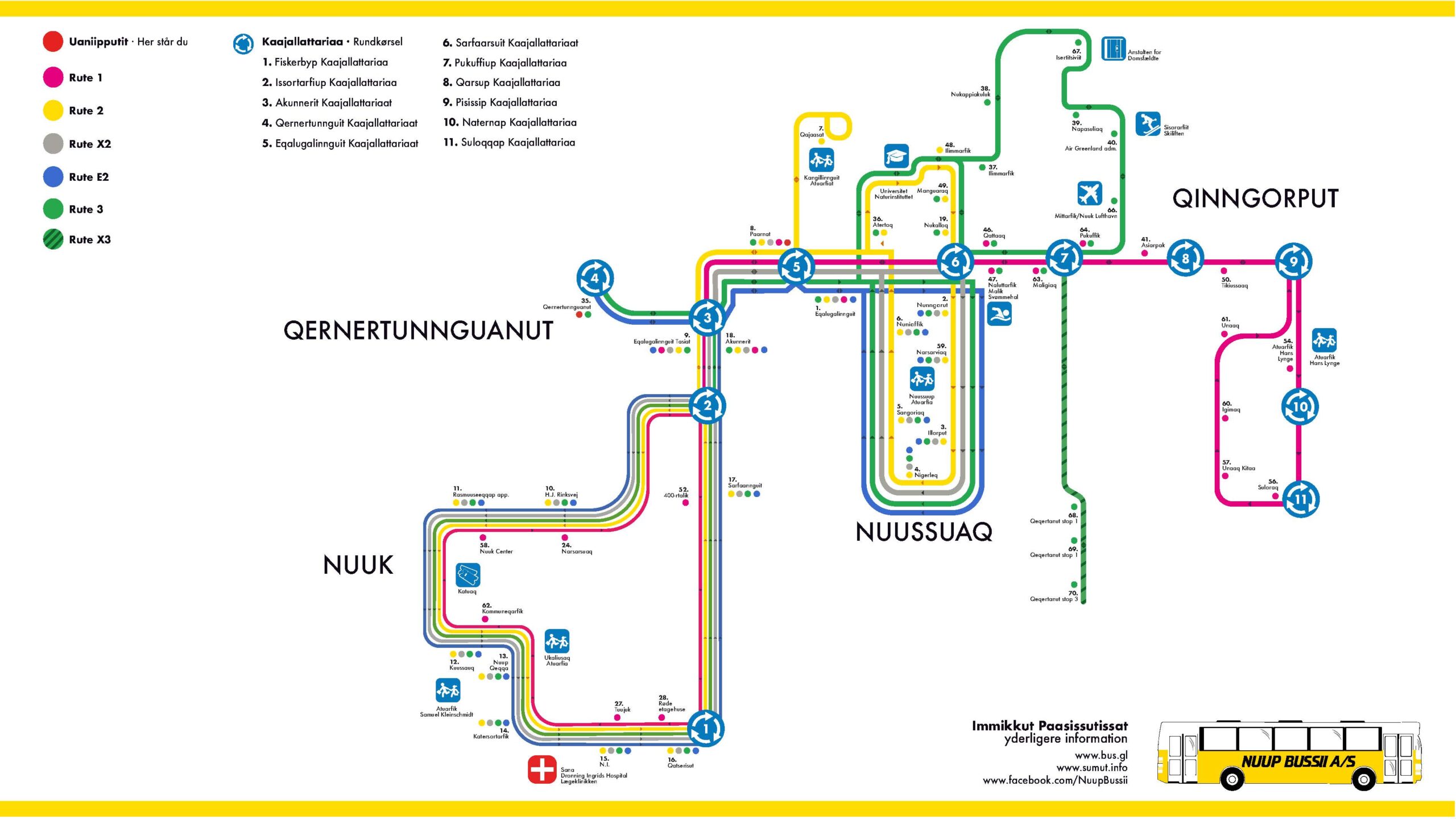 Timetable – Nuup Bussii A/S